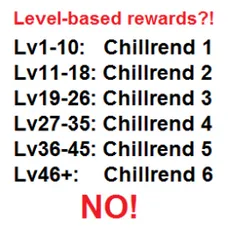 Unleveled Items [PS4]